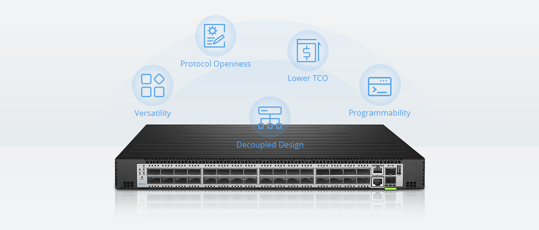 From Edge to Core: FS Open Network Switch for Unified Network Architecture