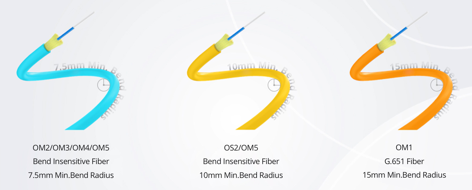 Benefits of Purchasing Custom Fiber Patch Cables from FS