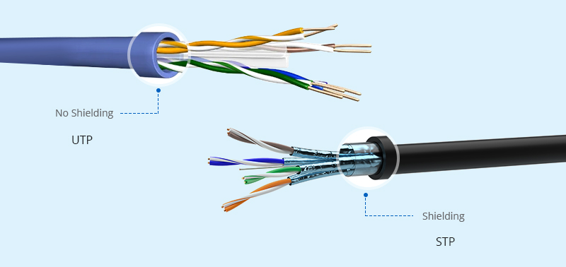 Câbles de Réseau et Communication qui Propulsent Votre Internet