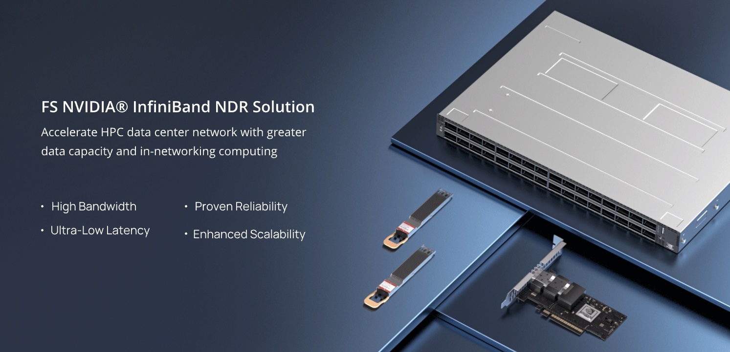 FS H100 InfiniBand Solution: Ultra-Low Latency Networking for AI and HPC