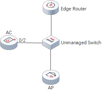 Technical Documents - FS.com