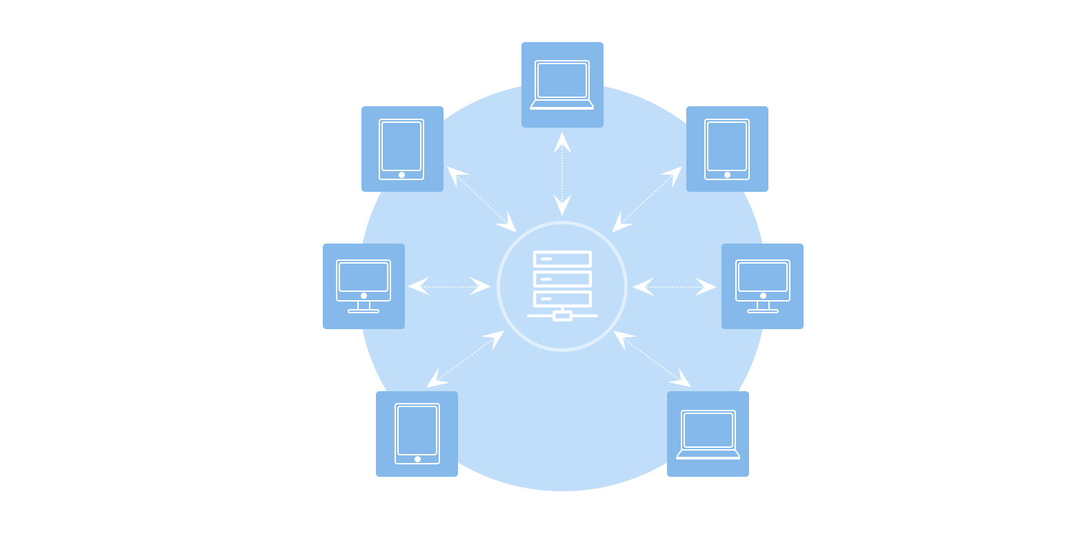 Complete Guide to Understanding Network Server