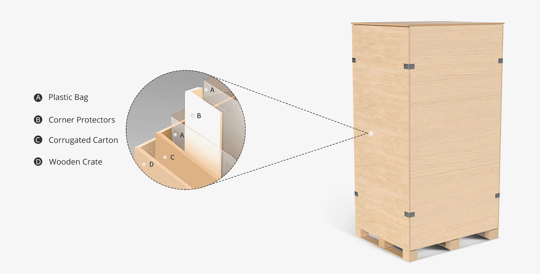 Why Quality Matters: FS Server Cabinets Safeguard Your Data Center Hardware