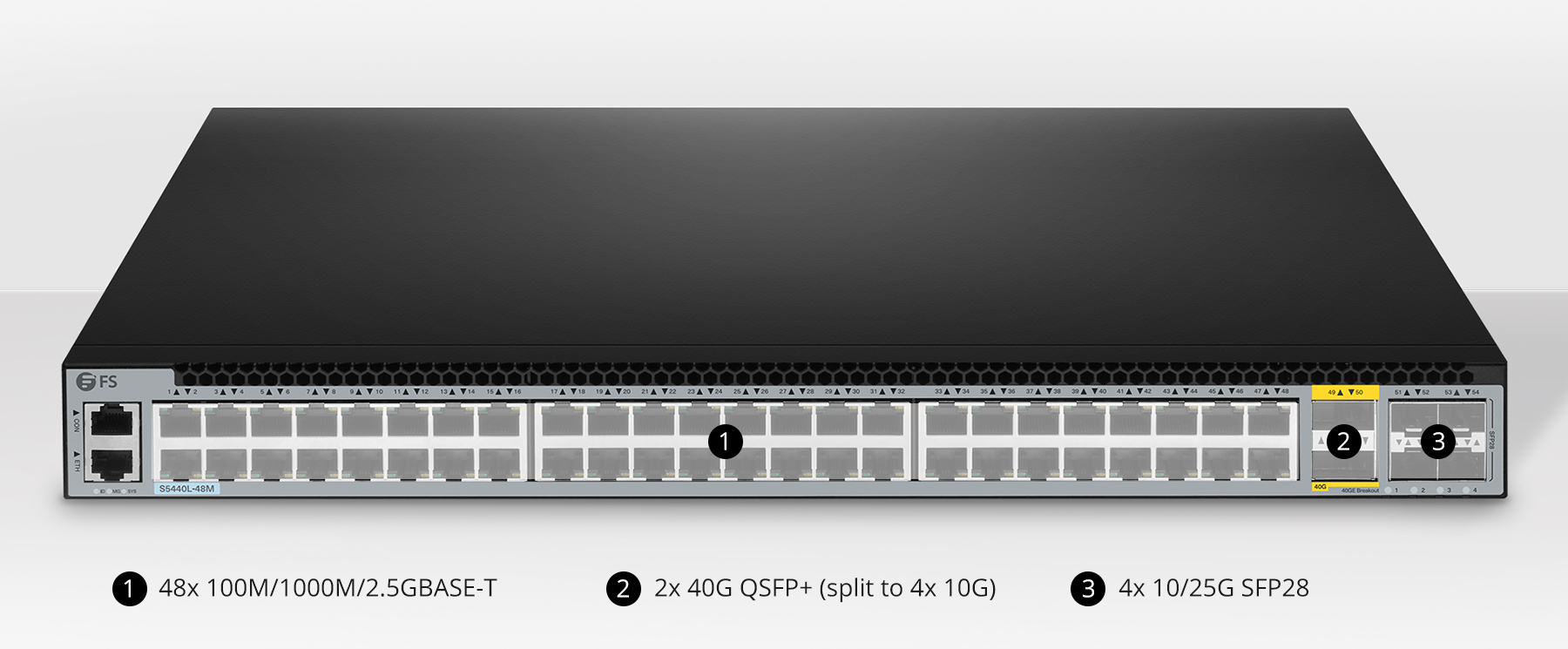 Technical Documents - FS.com