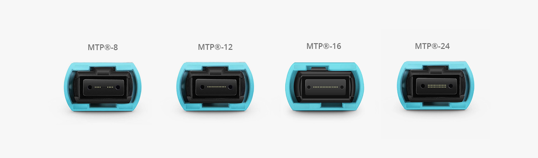 MTP®/MPO Cables Explained: Types, Applications, and Deployment Guide in ...
