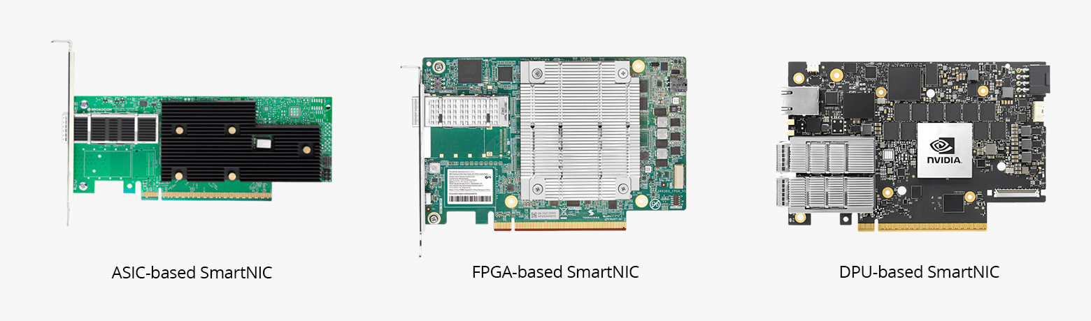 FS SmartNIC Solutions: Understanding ASIC, FPGA, and DPU Architectures