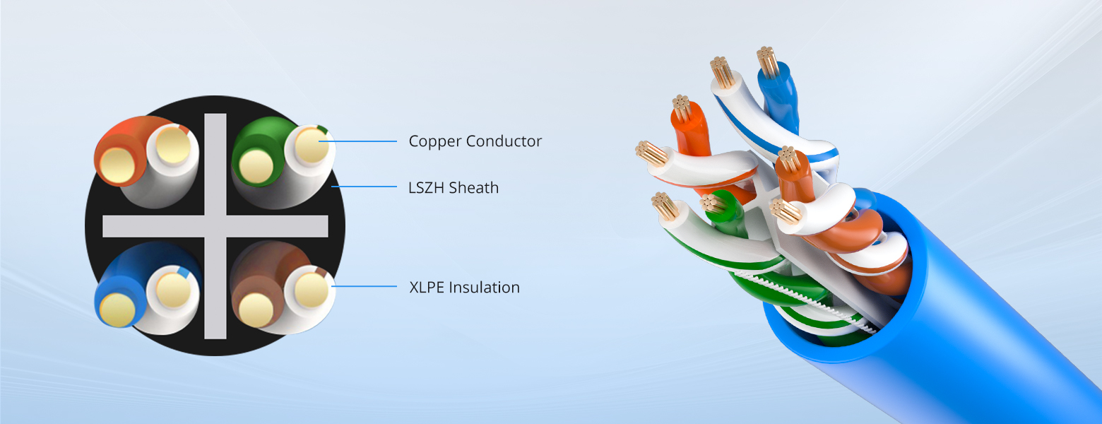 CMP Cable vs LSZH Cable: Which One Should You Use?