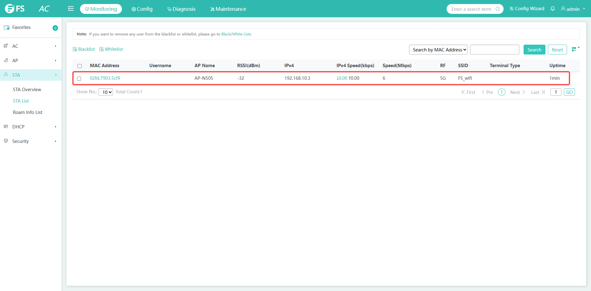 Technical Documents - FS.com