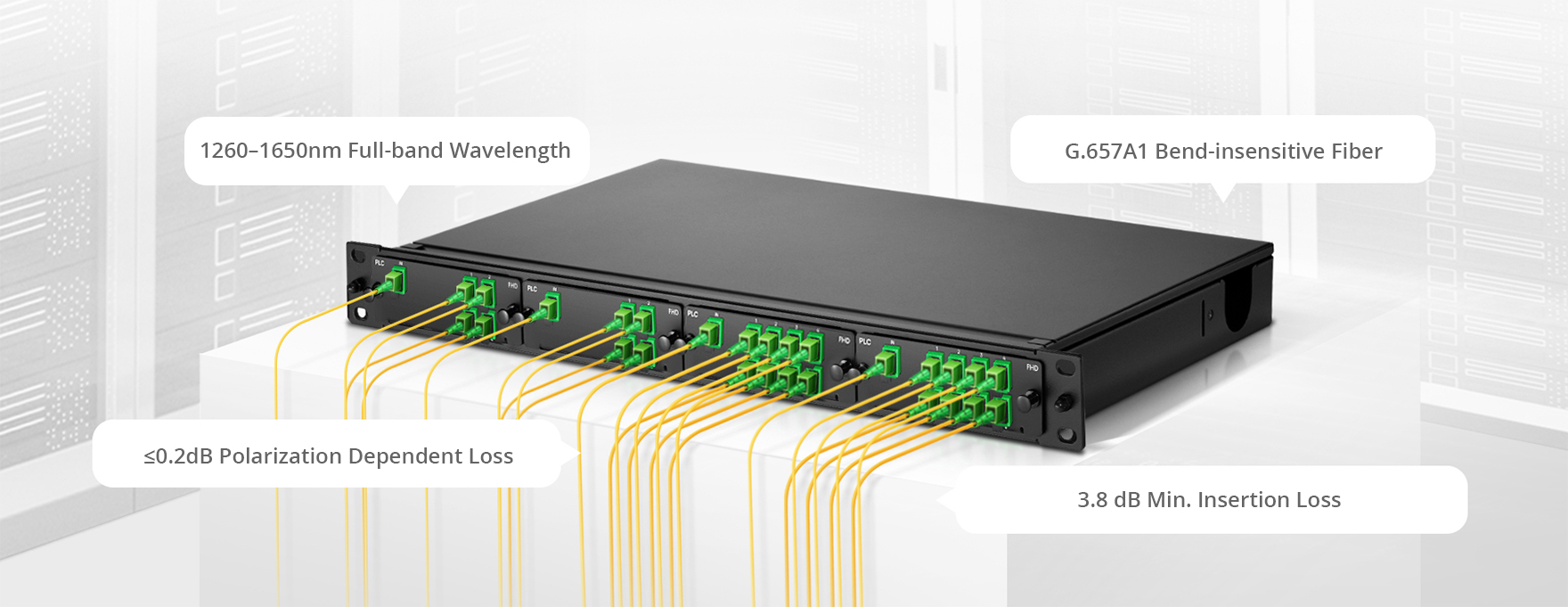 PLC Splitters Portfolio: Powering Flexible & Efficient FTTx Networks