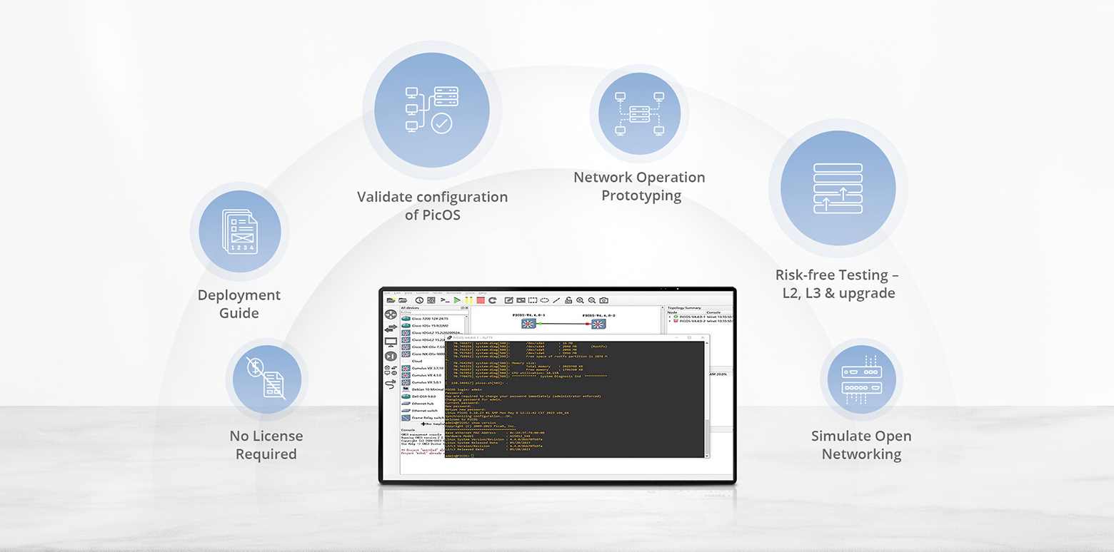 PicOS® vs FSOS: Which Network Operating System Is Better?