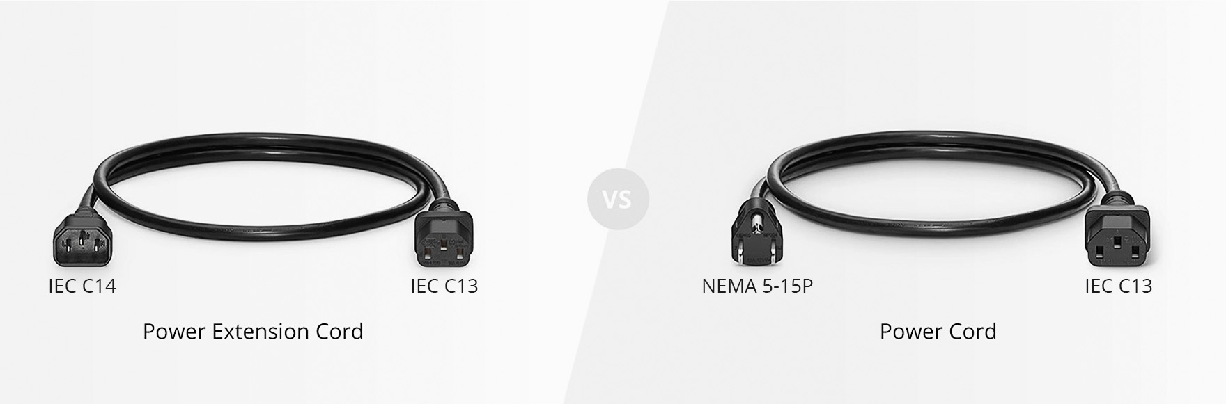 Data Center Power Cords Guide: Types, Standards & Voltage Ratings