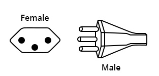 Power Cord Types and Standards Explained