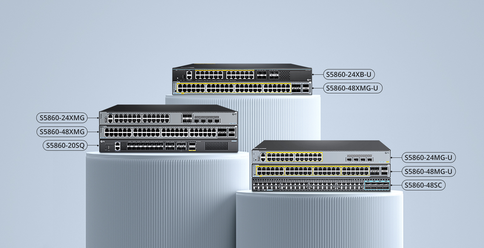FS S5860 Series FSOS Edition Switches Thoroughly Explained: High ...