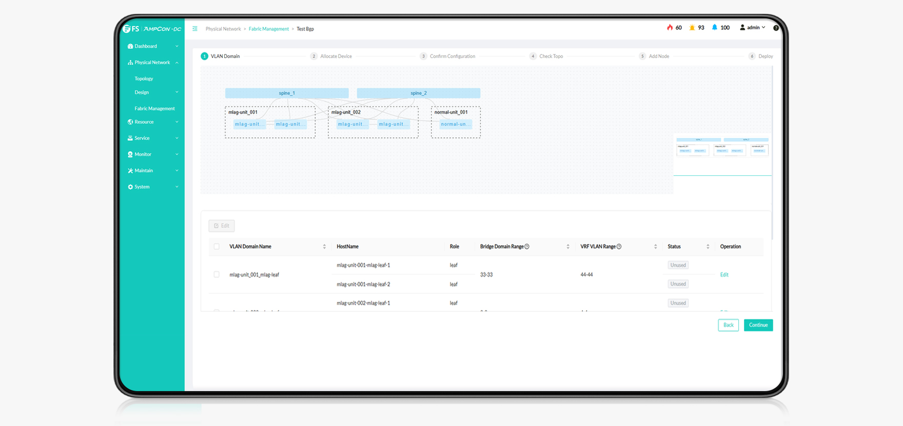 PicOS® 10G License & Service: Maximizing Cost Efficiency for Data ...