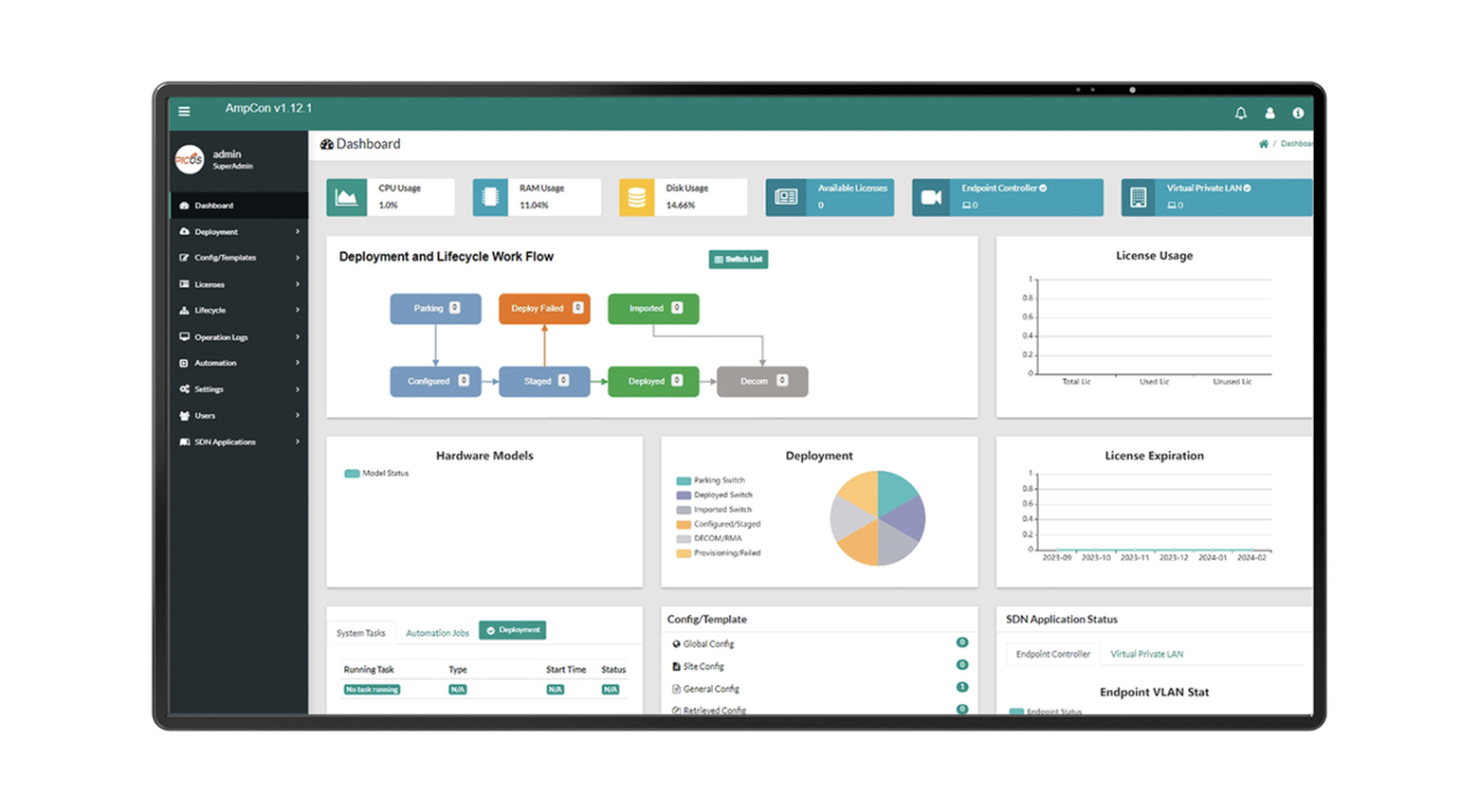 How to Use AmpCon™ for Mass Configuration of Picos® Switches