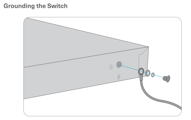 Technical Documents - FS.com