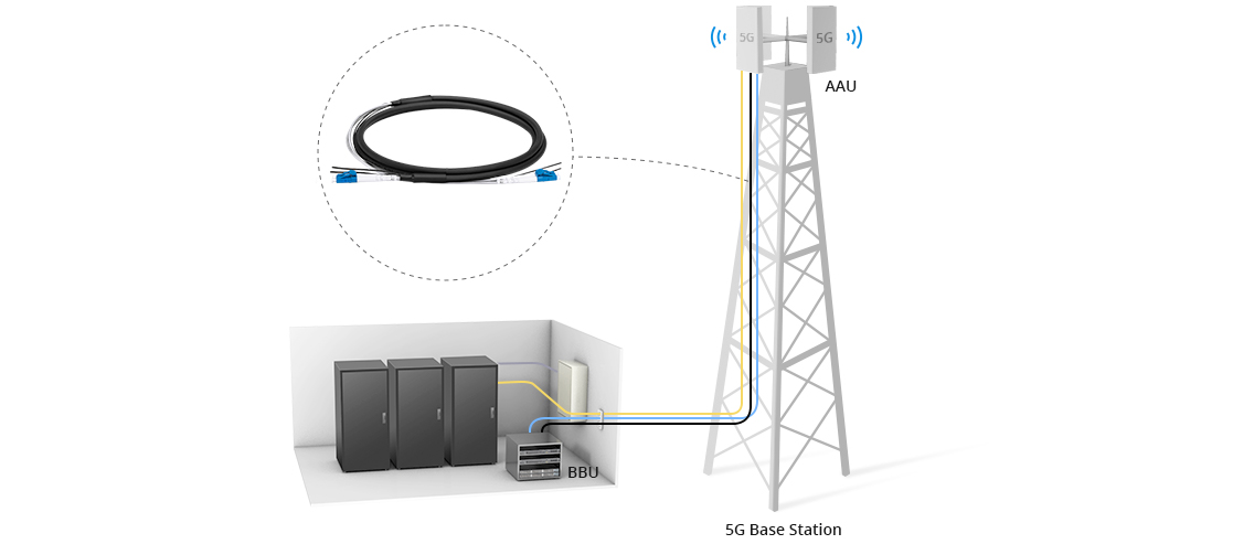 Fiber Optic Cable Types Explained: Choosing the Right Fiber Cable for ...