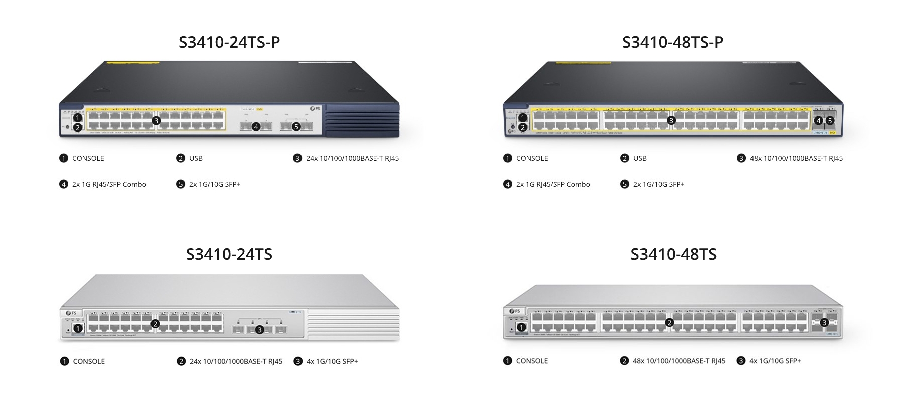 Technical Documents - FS.com