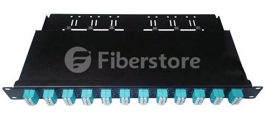 FS Introduced High-Density Breakout Panel for 40G and 100G Migration