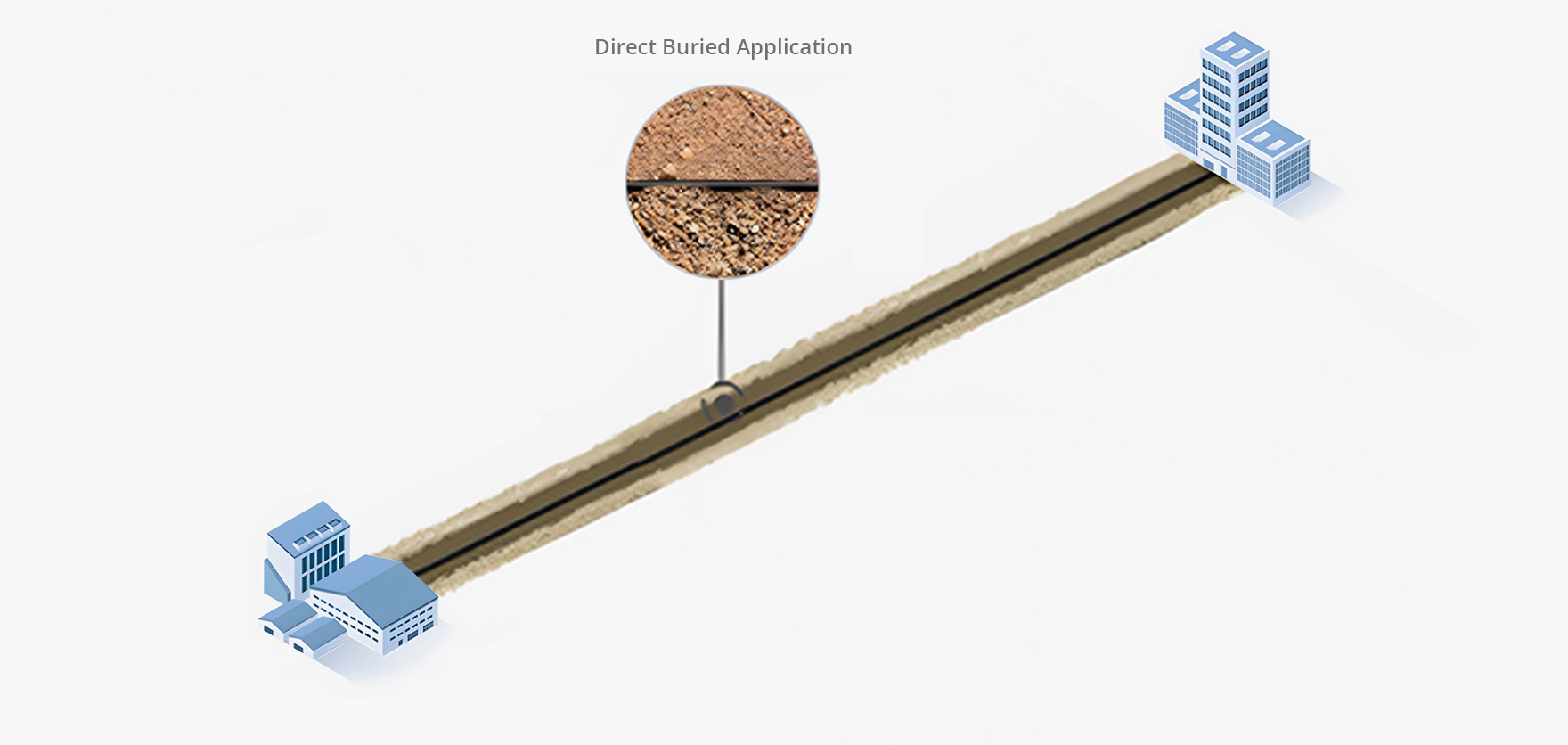 Indoor and Outdoor Fiber Cable Installation Best Practices and ...