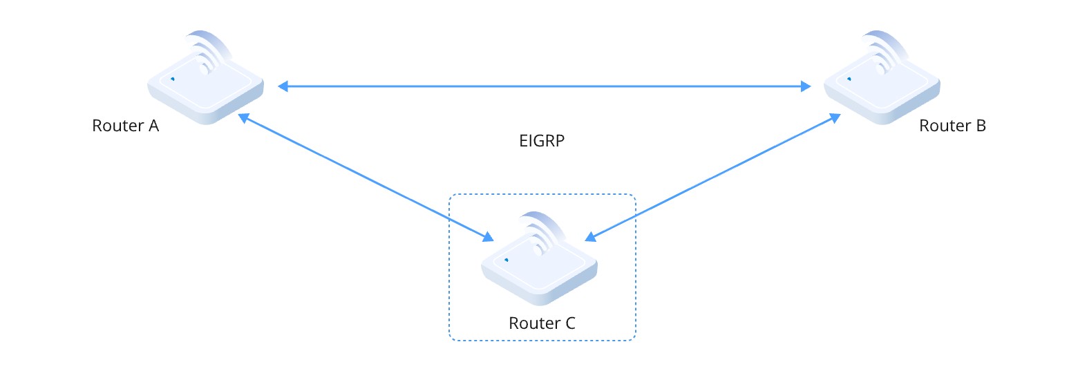 BGP vs EIGRP: What Are the Differences?