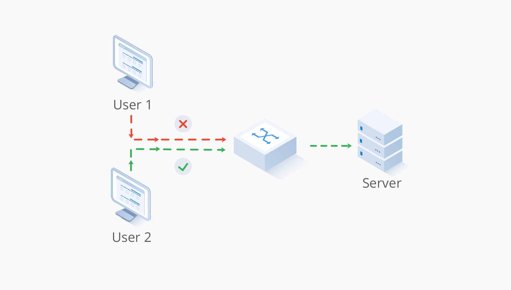Essential Switch Security Features Every SMB Should Know