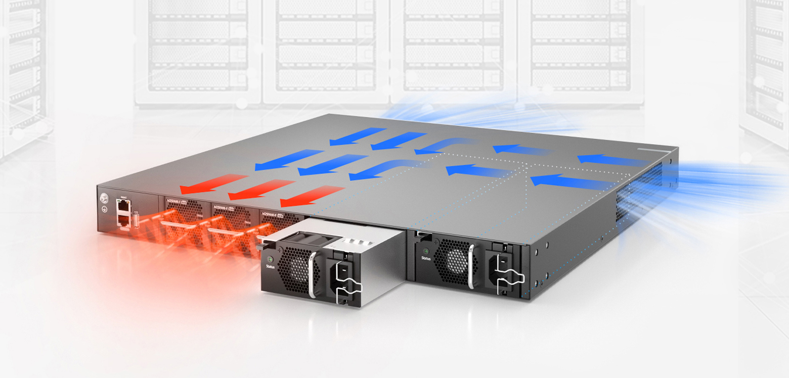 FS S5860 Series PoE PicOS® Switches: Finding the Perfect Fit for Your ...