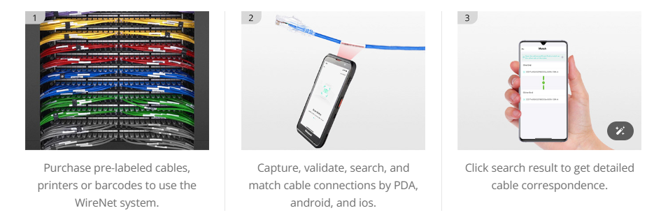 FS Cable Labels Buying Guide