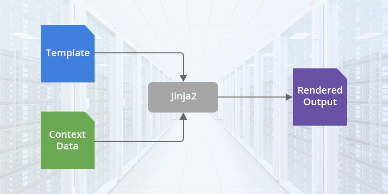 Jinja2 Templates Simplify Your Switch Configuration