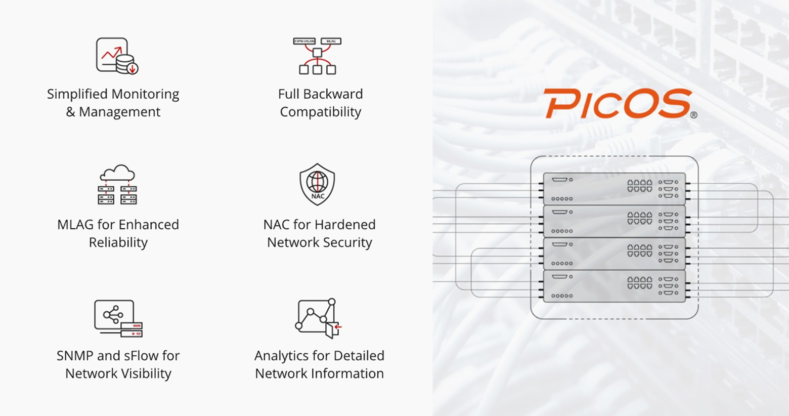 7 Reason to Buy S3410C-16TF-P, FS PicOS® Fanless PoE Switch