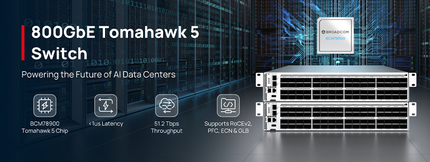 FS AI 800G, 400G, and 200G Networking Solutions for AI Workloads