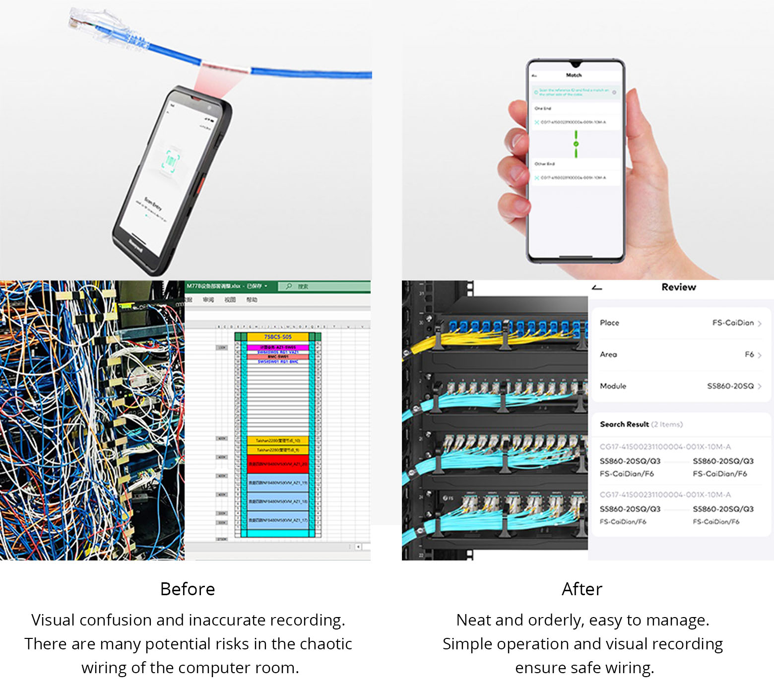 FS Network Cable Management Solutions for Data Center Cabling