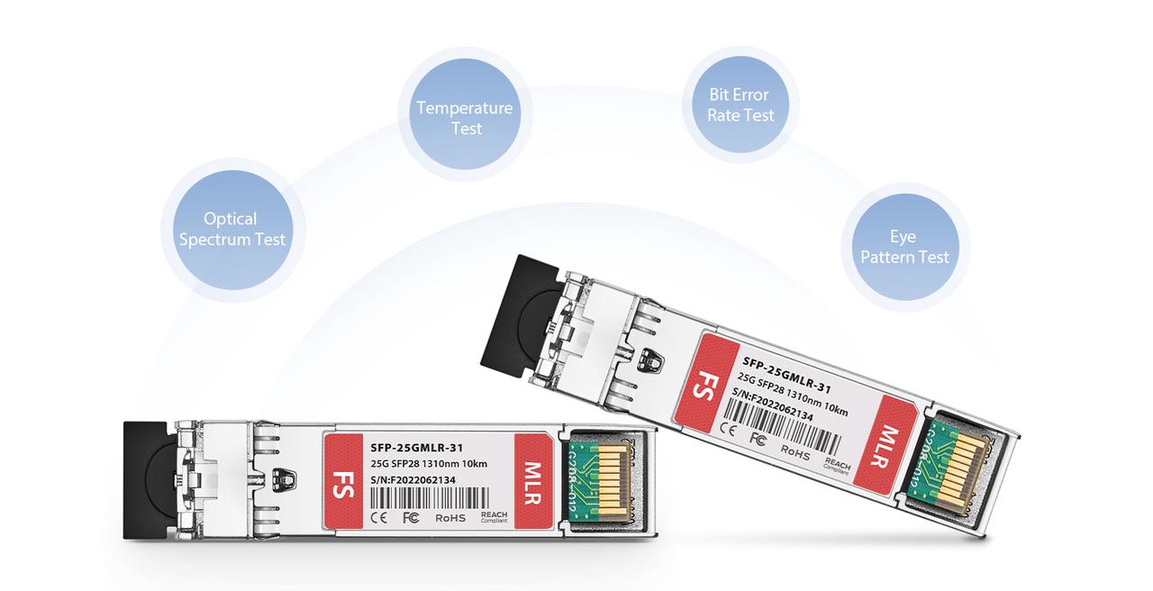 Libérer la valeur du transceiver FS Dual-Rate SFP-10/25G-LR