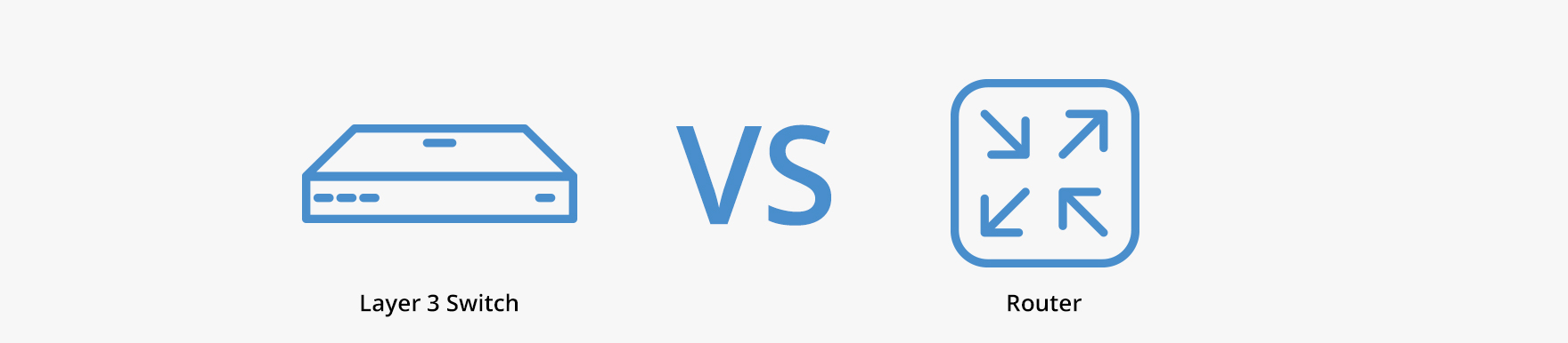 Layer 3 Switch vs Router: Similarities and Differences