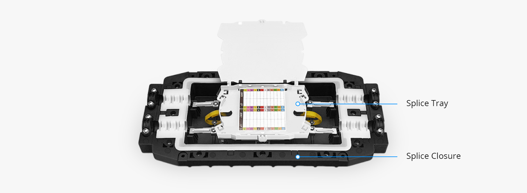 What is a Splice Closure in Fiber Splicing?