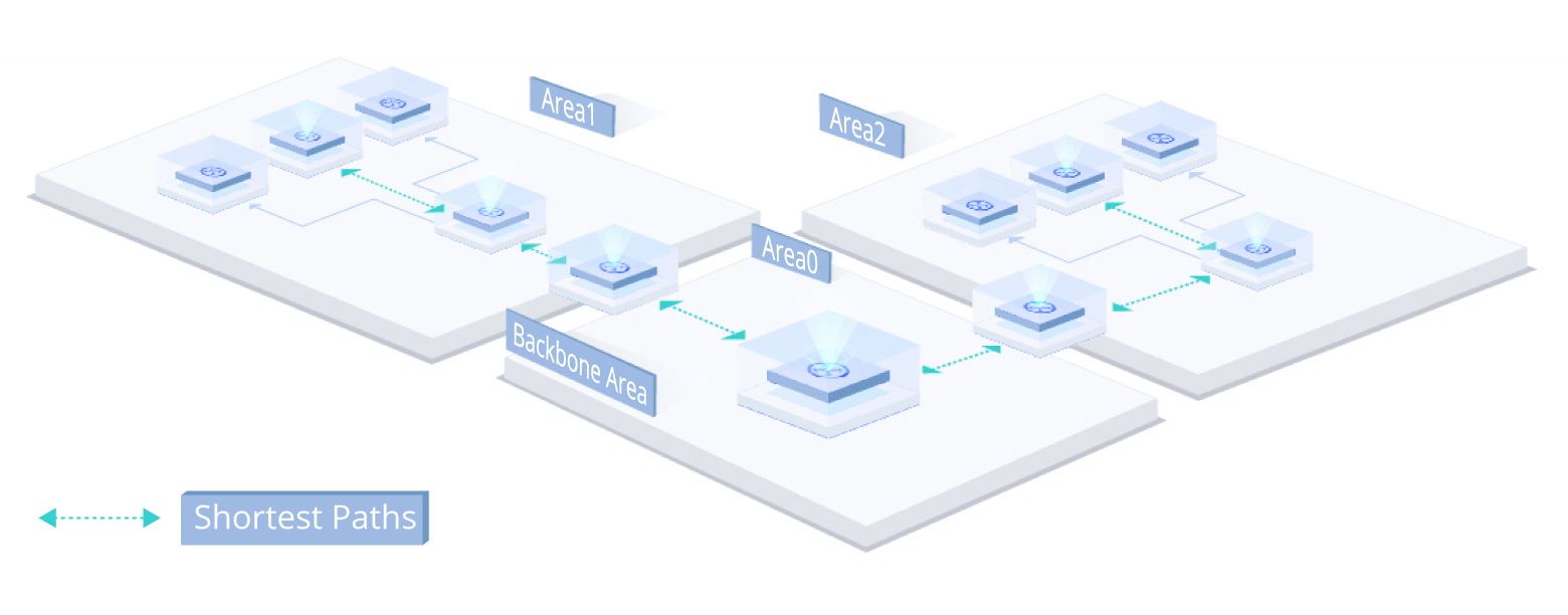 FS S3150-8T2FP, the Best Fanless PoE Switch in 2024