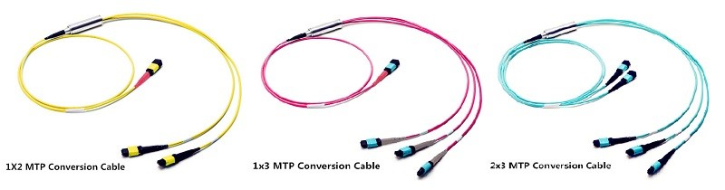 MTP/MPO Conversion Cable Wiki and Applications