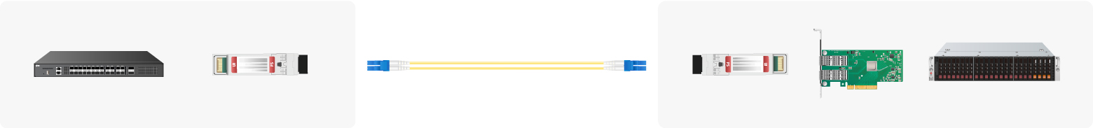 Boost Network Performance with FS SFP28 BiDi Transceiver