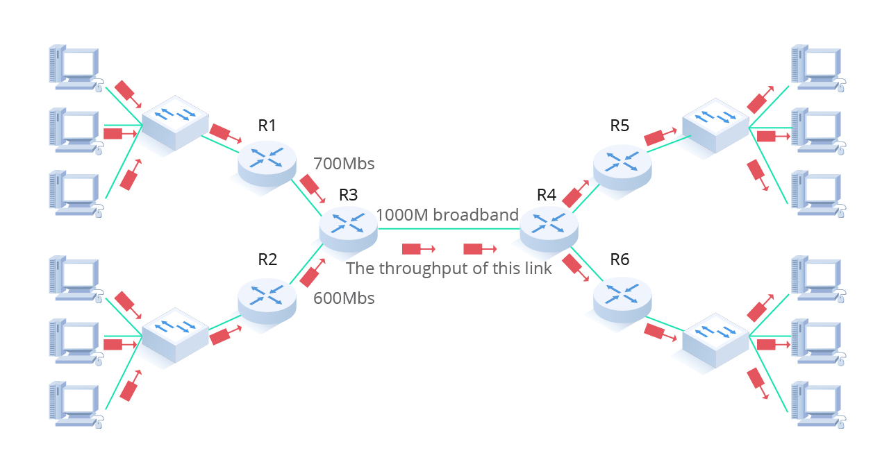 How Data Center Network Congestion Can Be Reduced