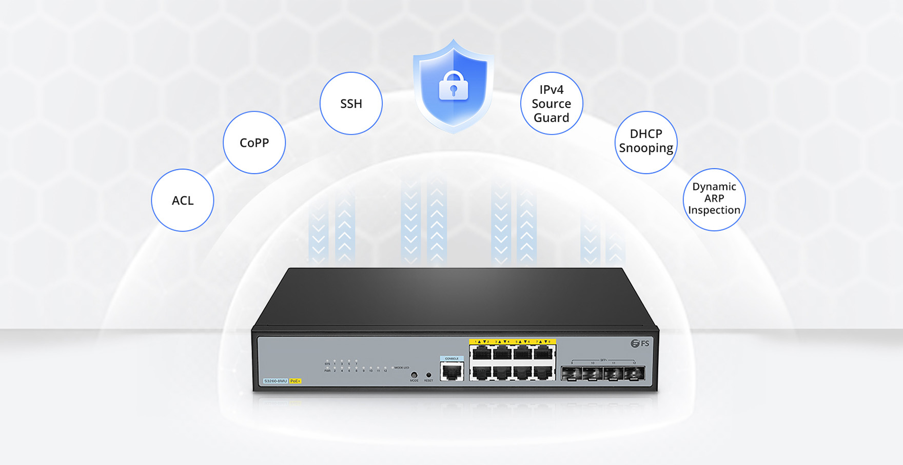 FS S3260-8MU: Reliable 2.5G Multi-Gig PoE++ Switch for Business Networks
