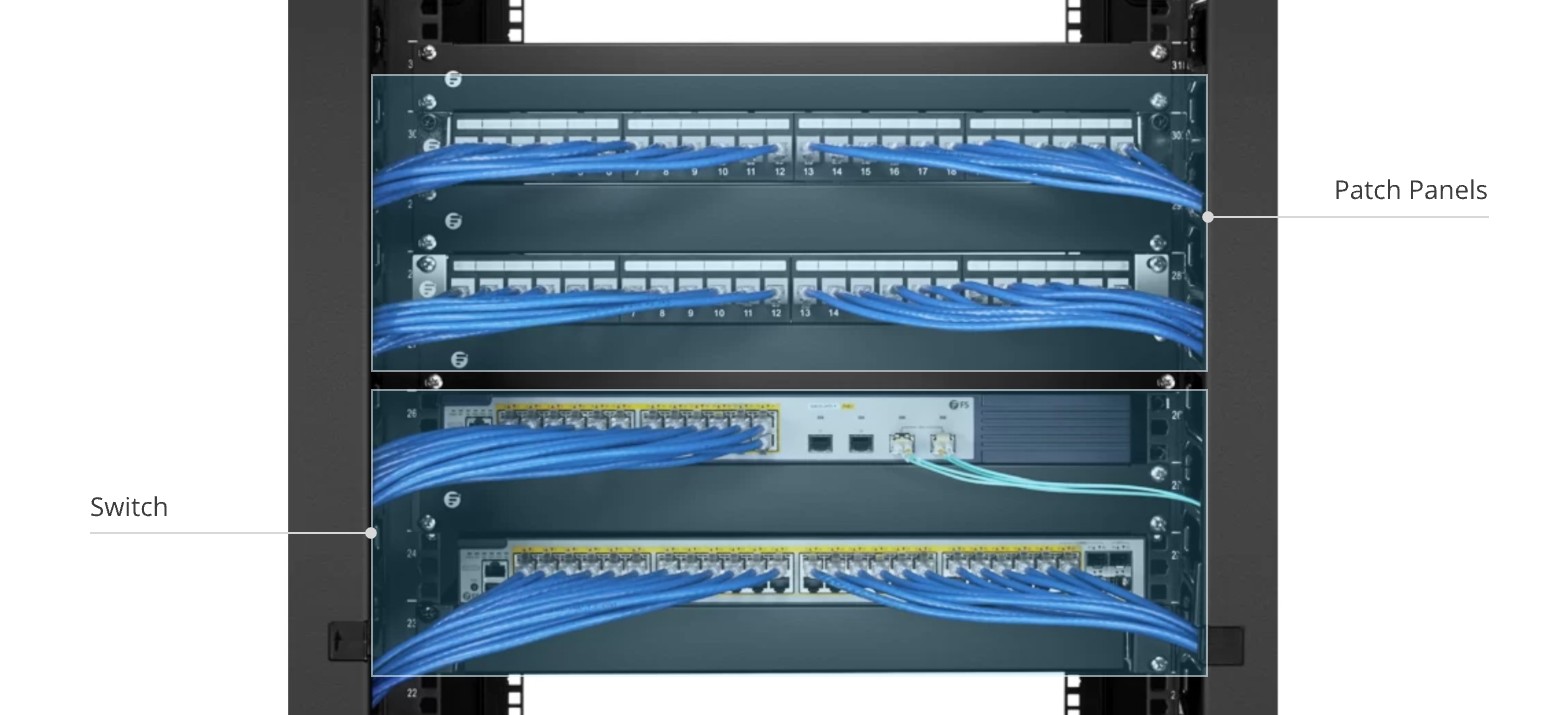 Patch Panel vs Switch Understanding Their Role in the Network