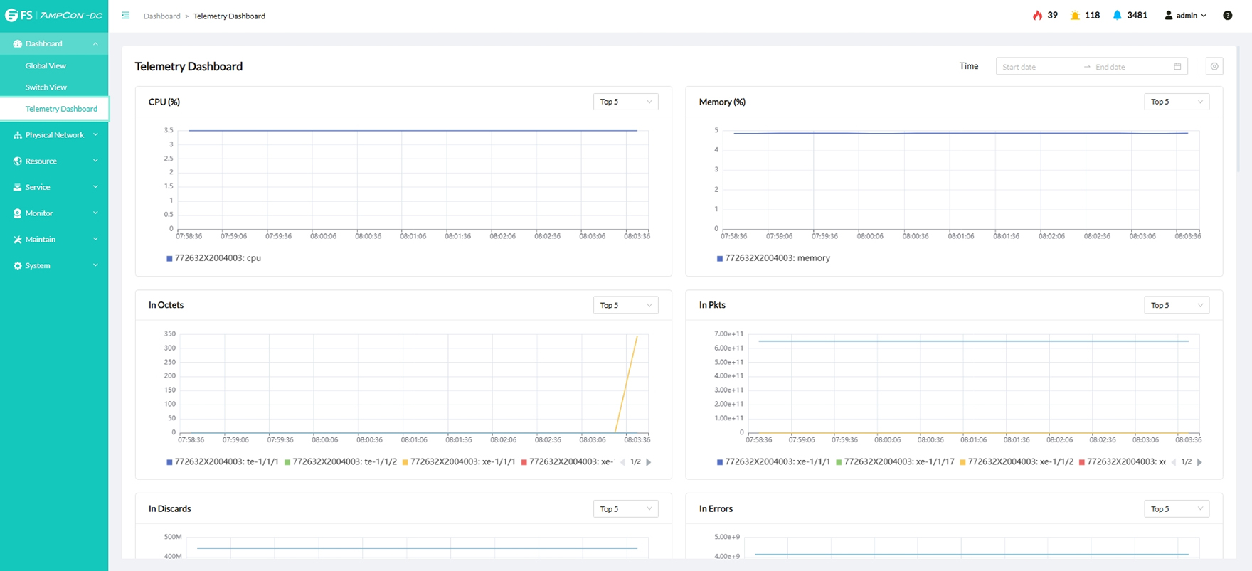 How to Use AmpCon-DC Telemetry for Real-Time Data Center Network Monitor