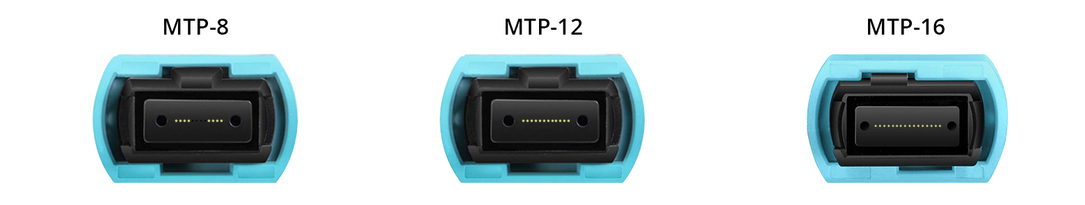 MTP®/MPO-16 Fiber Optic Cable: An Ideal Solution for 400G High-Density ...