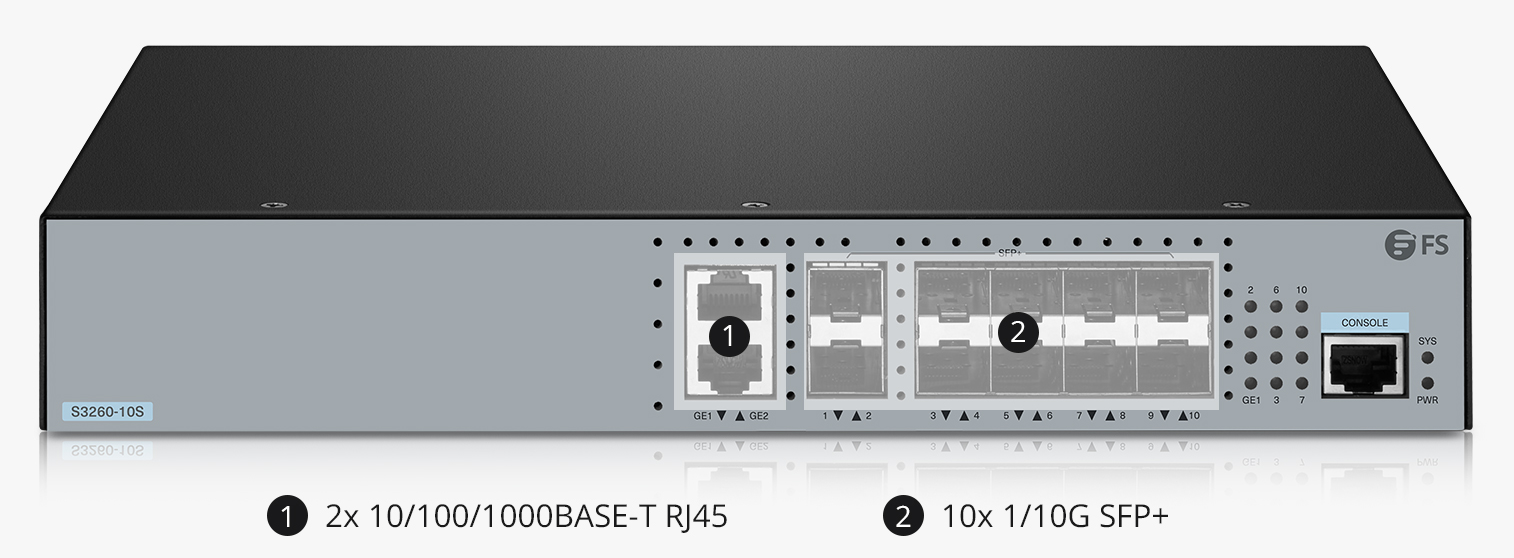 Technical Documents - FS.com