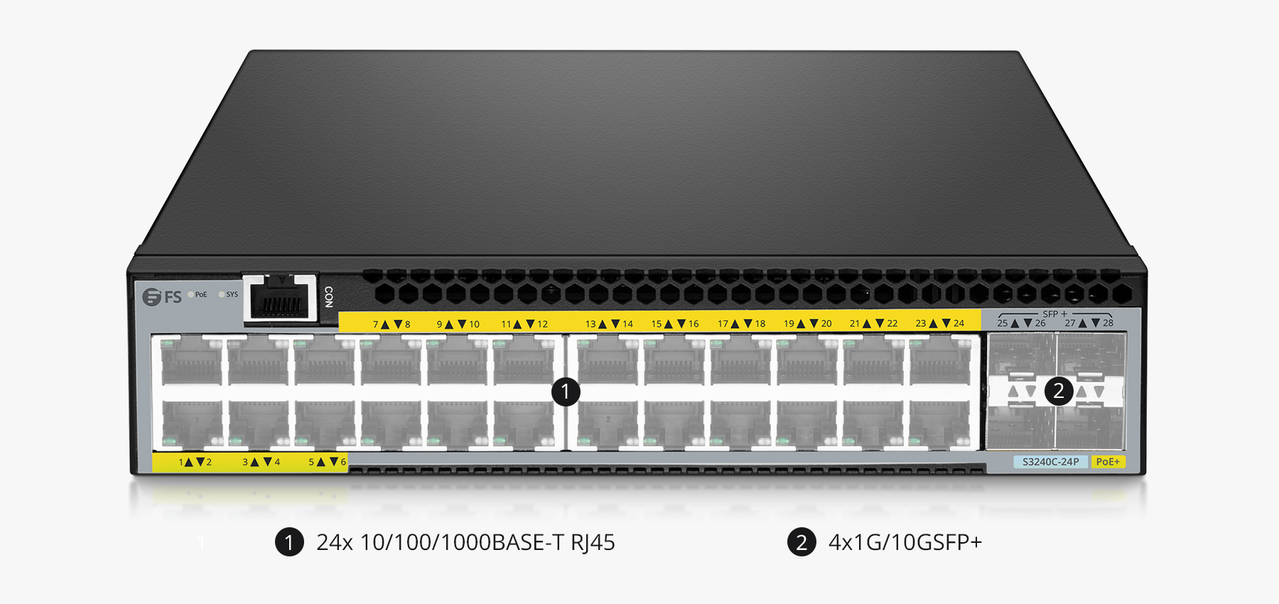 Technical Documents - FS.com
