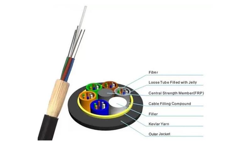 Fiber Optic Cable Installation Tips