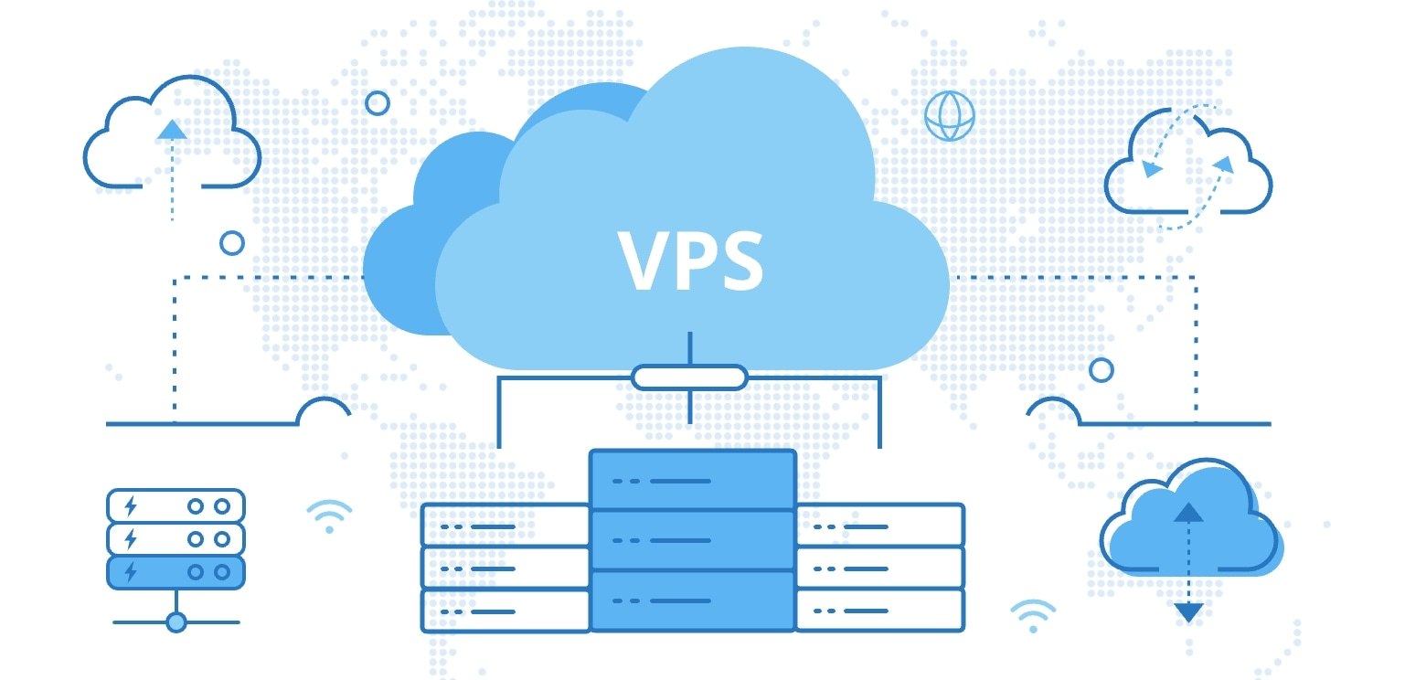 How Does VPS Hosting Work?