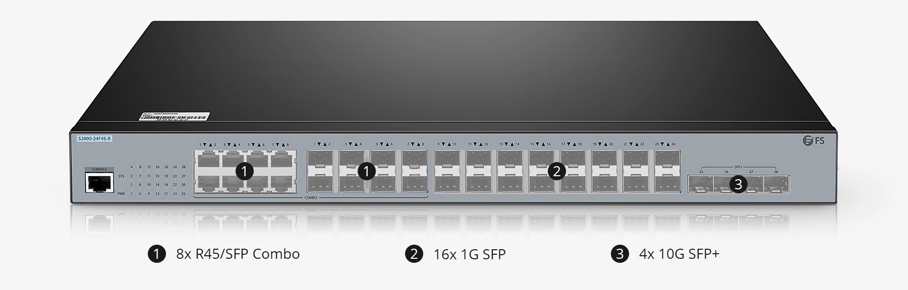 Gigabit SFP Network Switch Selection Guide for 2025