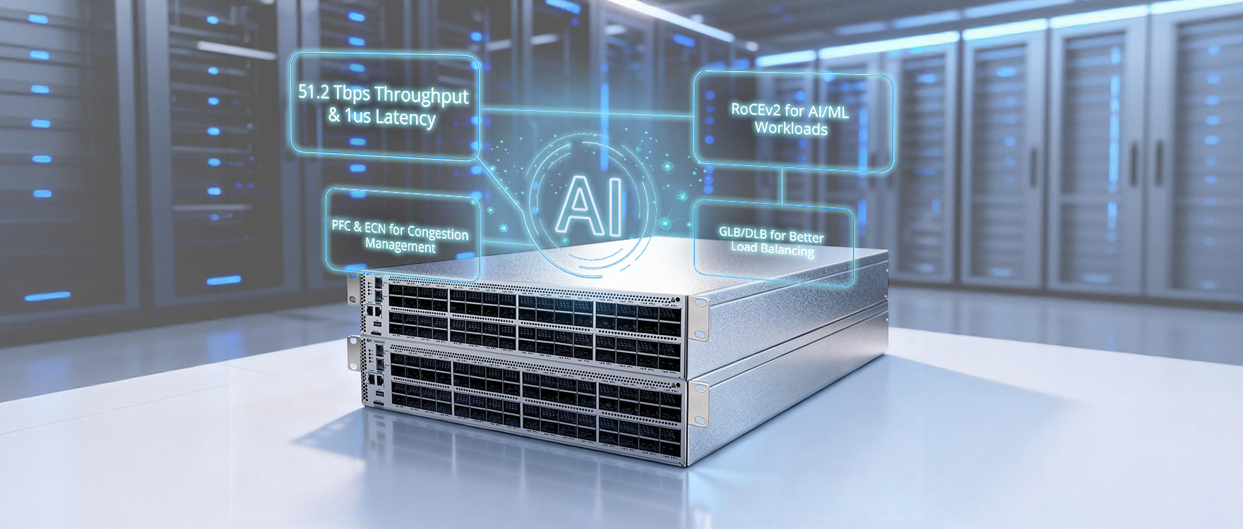 AI Cluster Networking: How to Build a High-Performance Lossless RoCEv2 ...