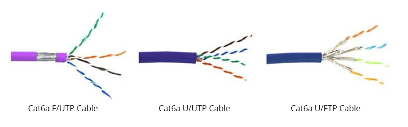 Cat6a Frequently Asked Questions